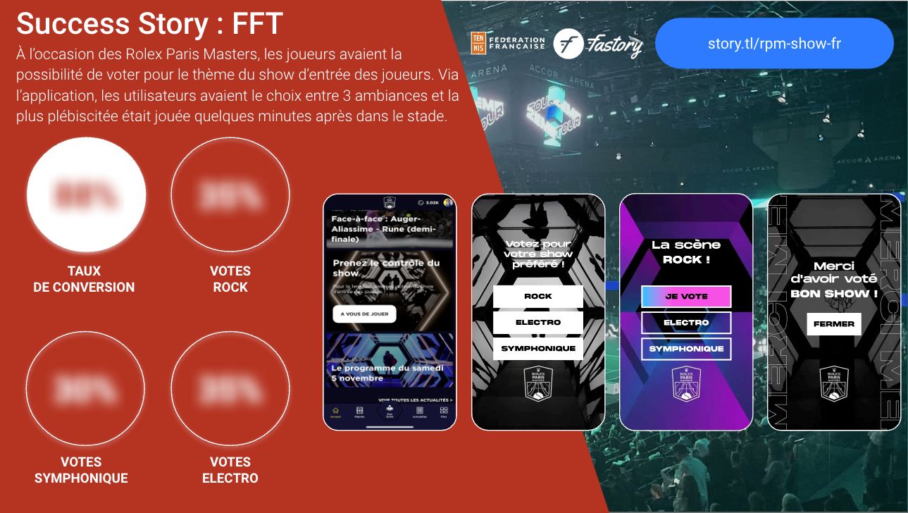 Cas client - FFT - Show d'entrée